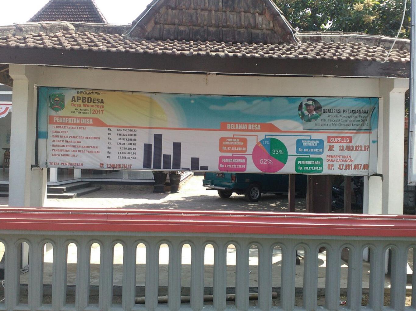 INFO GRAFIS REALISASI PELAKSANAAN APB Desa TAHUN 2017 - Website Desa ...